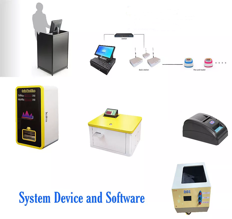 Amusement Park Game machine Smart prepaid Card payment system with ...